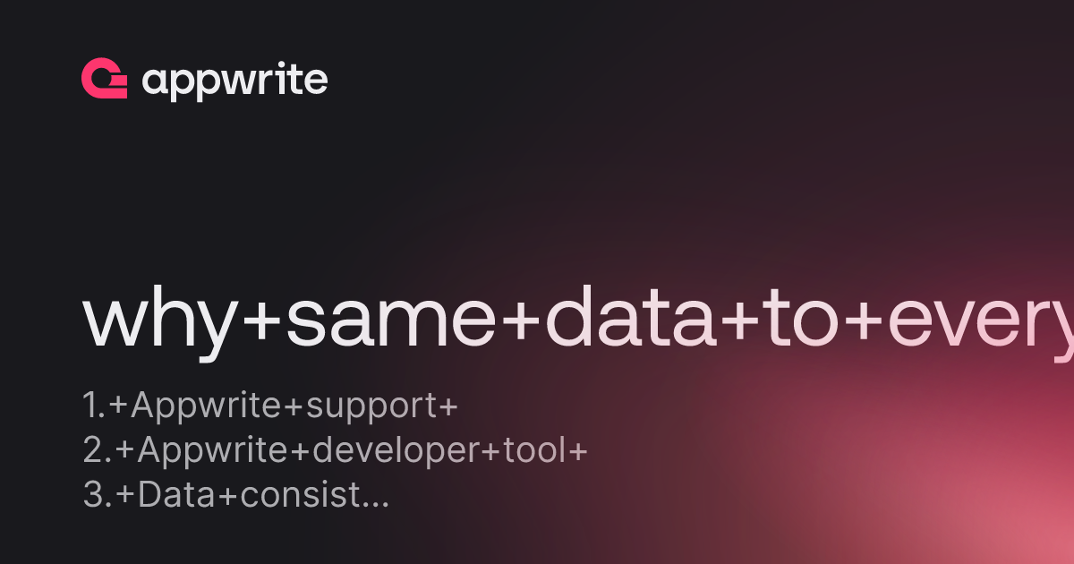 Why Same Data To Every User Threads Appwrite