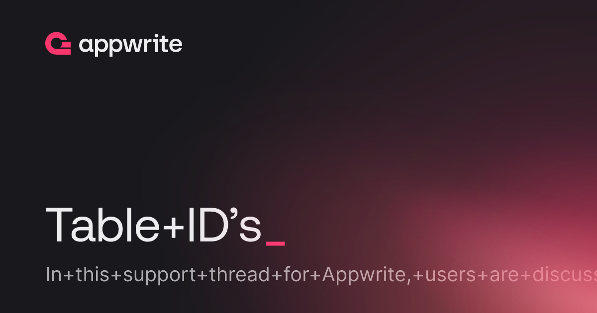 Table ID’s - Threads - Appwrite